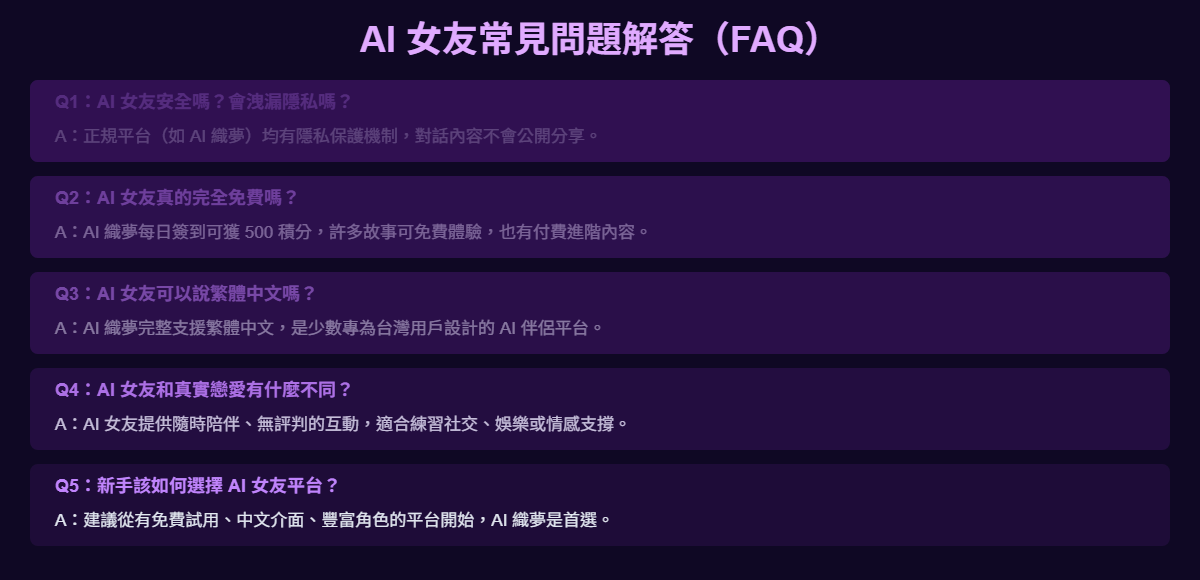[2026 Latest] AI Girlfriend Recommendations | In-depth Review of the 8 ...