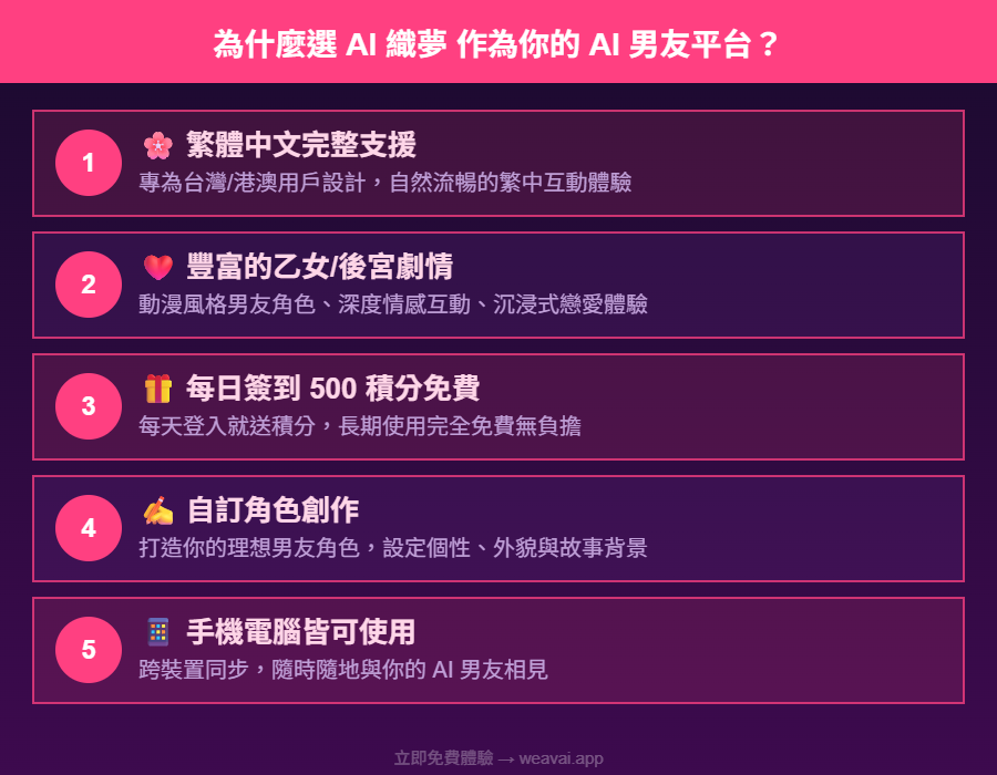[2026 Latest] AI Boyfriend Recommendations | In-depth Review of 8 Best ...