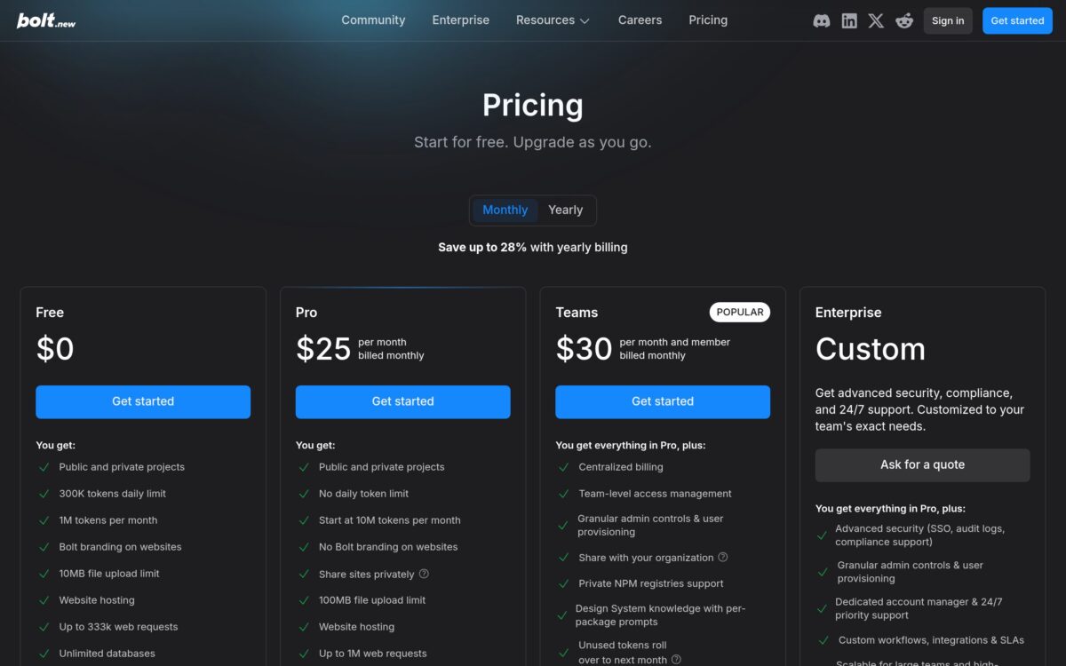 2026 Bolt.new Review: Is This AI App Builder Worth It? - WeavAI Blog